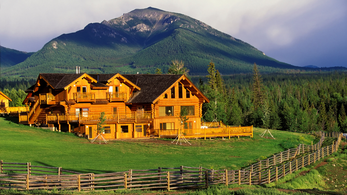 Saddle Up: Discover some of the Best Guest Ranches in BC for 2023 - Go ...